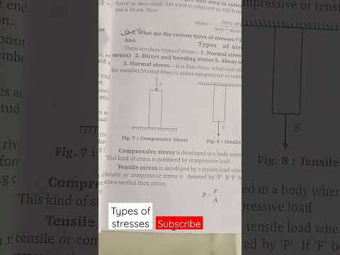 Types of Stresses #diploma #polytechnic