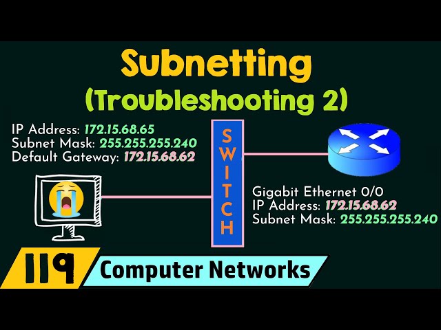 Troubleshooting Connectivity Issues in Subnetting | Galaxy.ai