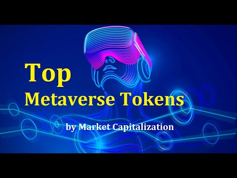 Top Metaverse Tokens by Market Capitalization