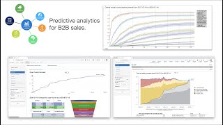 FUNNELCAST Reviews, Cost & Features | GetApp Australia 2026