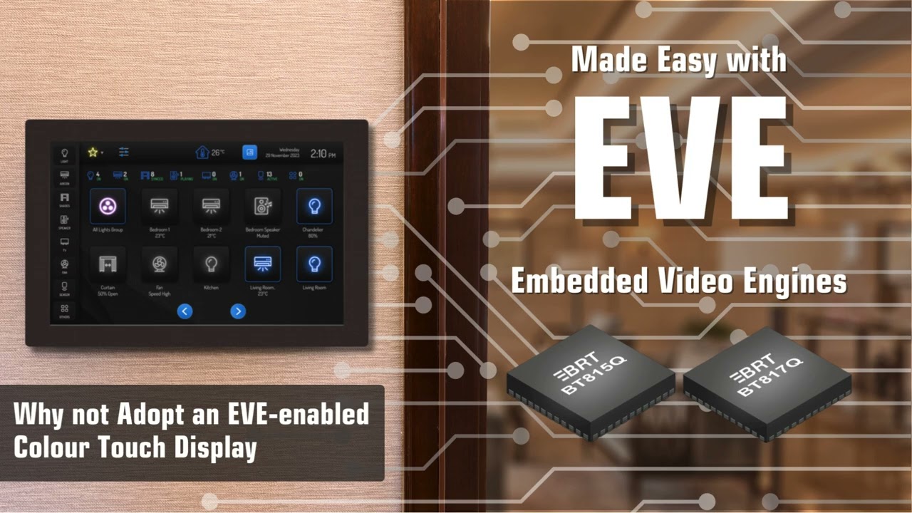 Smart Home Controls Made Easy with Bridgetek EVE Series - element14 Community