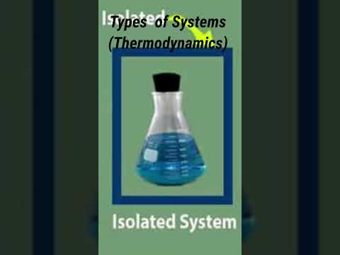 Thermodynamics 👌Difference between Open, Closed and Isolated System 💯 #shorts #thermodynamics