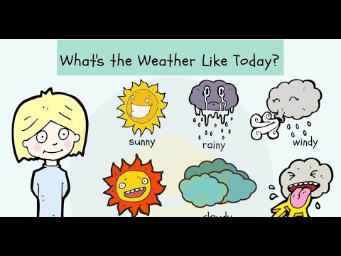 Do you like Spring Season??? (Learn Weather in Spanish)