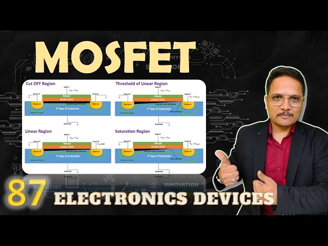Understanding Mosfets Basics Types Structure And Functionality Galaxyai Galaxyai
