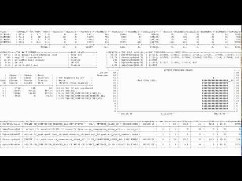 Sqlplus Dashboard For RAC | Jagjeet's Oracle Blog!