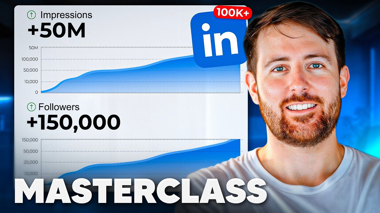 20 minutes to fix your LinkedIn strategy for 2026