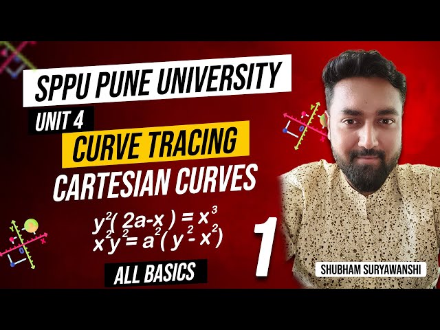 Understanding Curve Tracing: Basics and Techniques | Galaxy.ai | Galaxy.ai