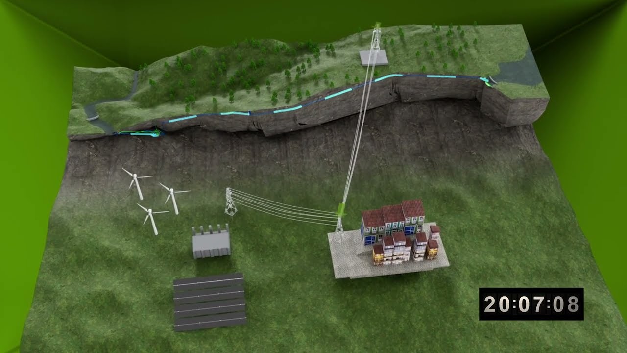 How a pumped storage hydroelectric facility works