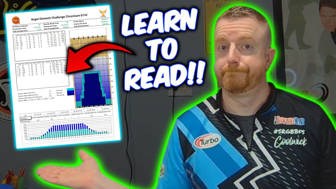 BOWLING LINGO 102:  Reading A Lane Graph & Pattern Terms Defined!