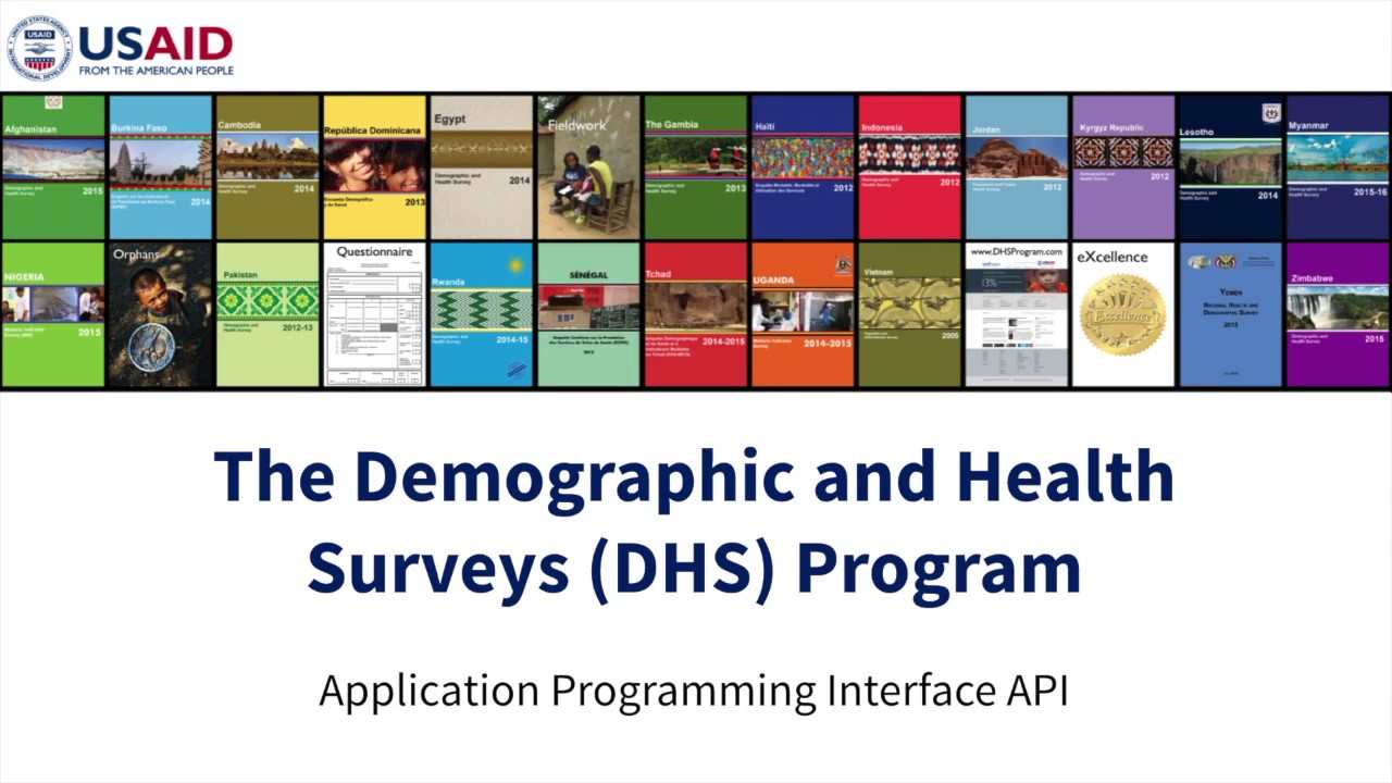 Application Programming Interface API