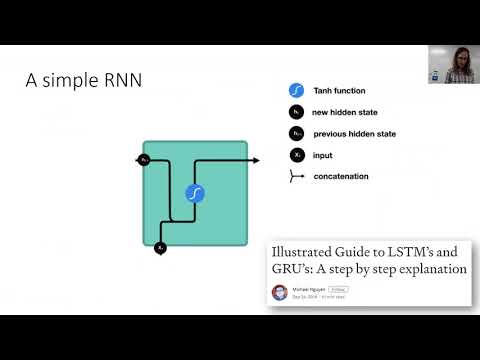 Implementing a GRU (NLP video 15)