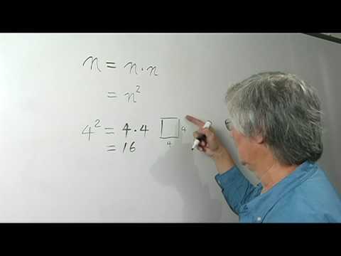 Math Definitions : What Is an Exponent?