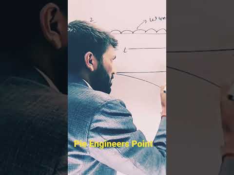 Slope and Deflection of cantilever beam learn by Sanjay sir @pieengineerspoint #ese #gate #aeje