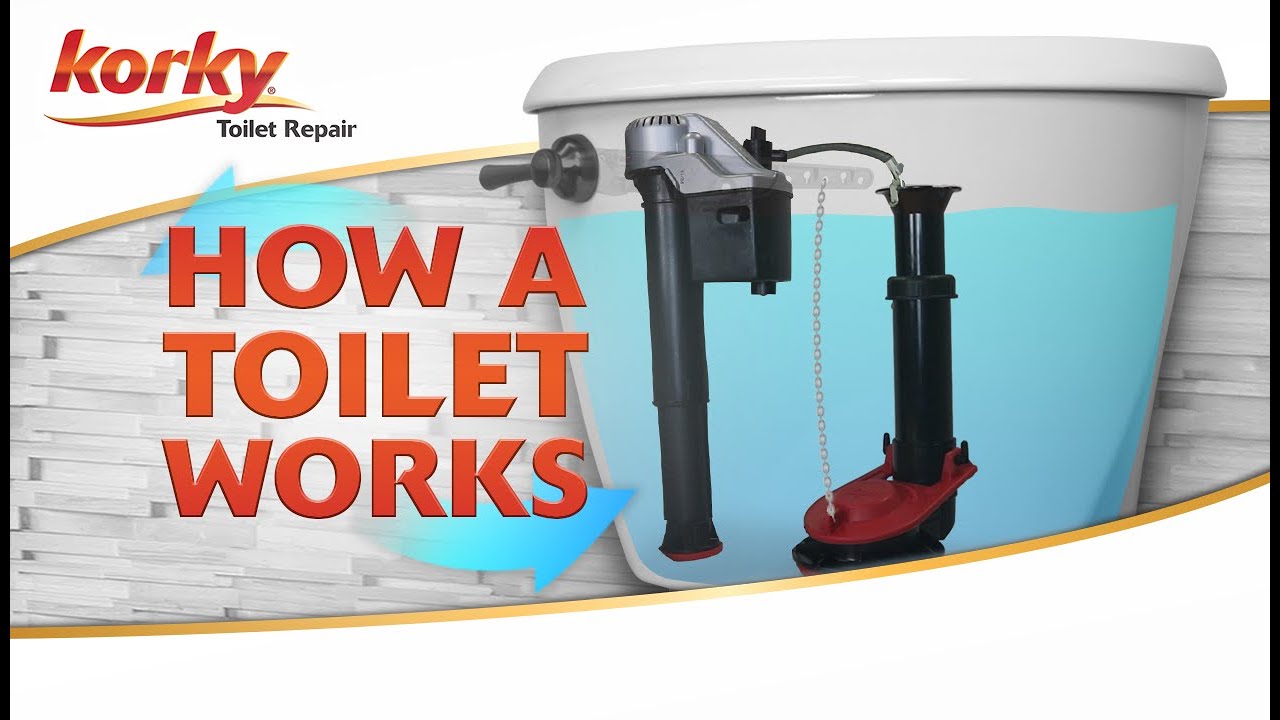 How to Replace Toilet Fill Valve - Korky