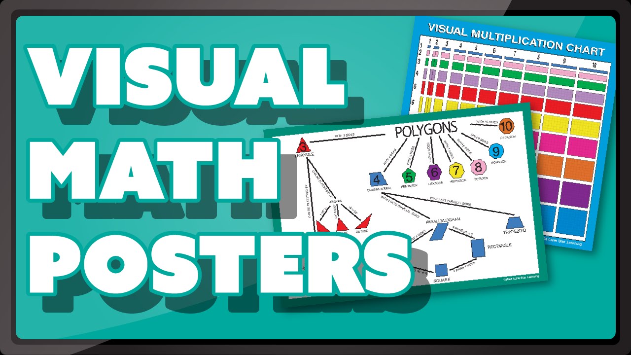 Visual Math Posters