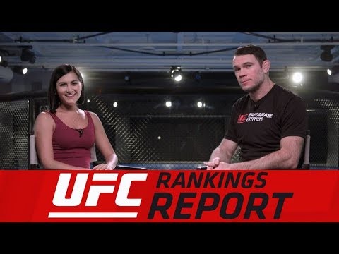 UFC Rankings Report: GSP, DJ and the NYBA