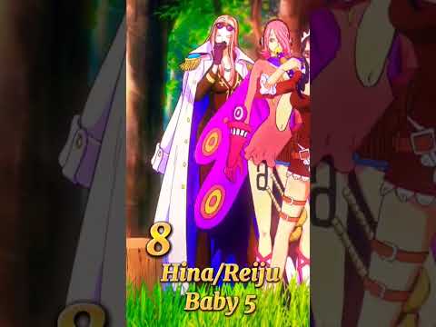 Strongest Female's Characters in one piece #shorts #anime #onepiece #luffy #op