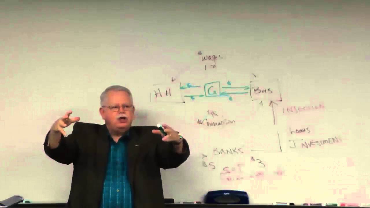 The Circular Flow and the Multiplier Effect