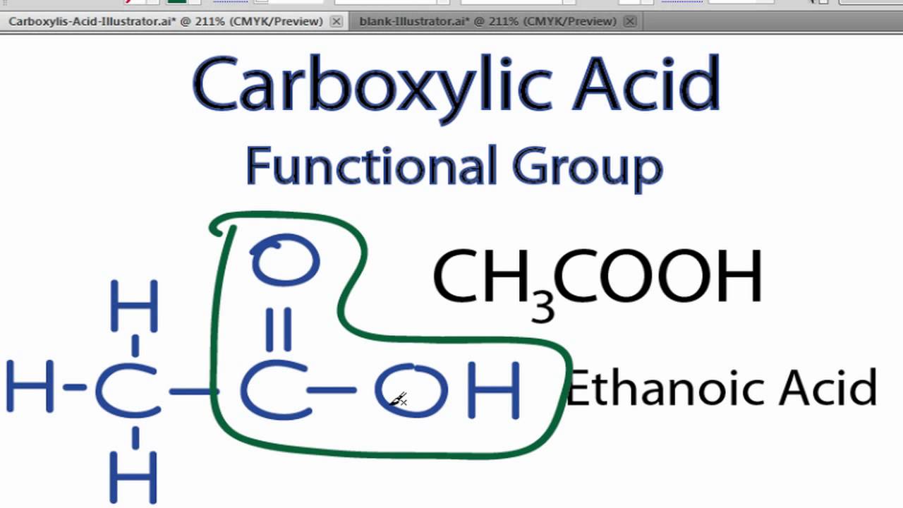 Carboxylic Acid Functional Group Structure