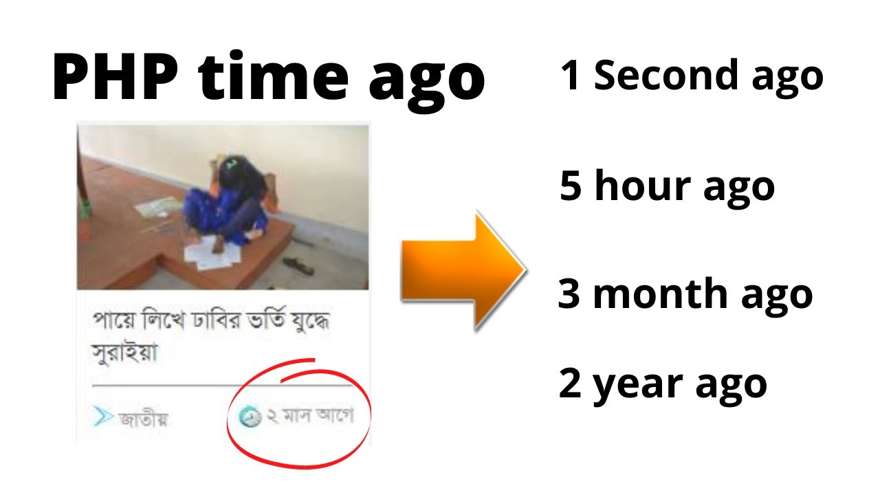 php time ago function for newspaper & blog website