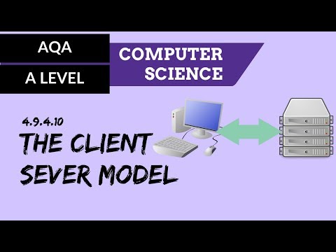 AQA A’Level The client server model