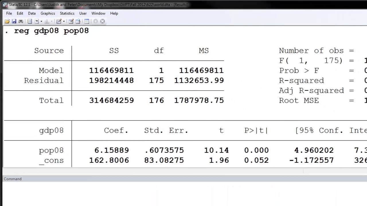 Stata Tutorial: Bivariate Regression