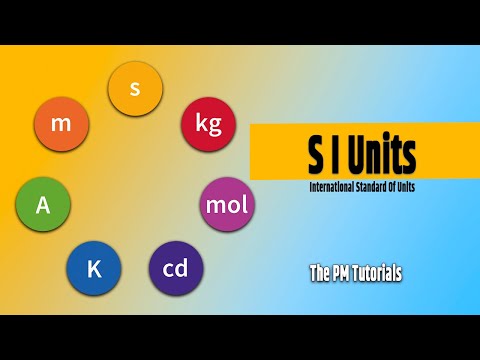 S I units in physics : International Standard Of Units ; Physics