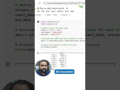 π Download SPY Price Data for Backtesting & Trading Strategies | Python Tutorial
