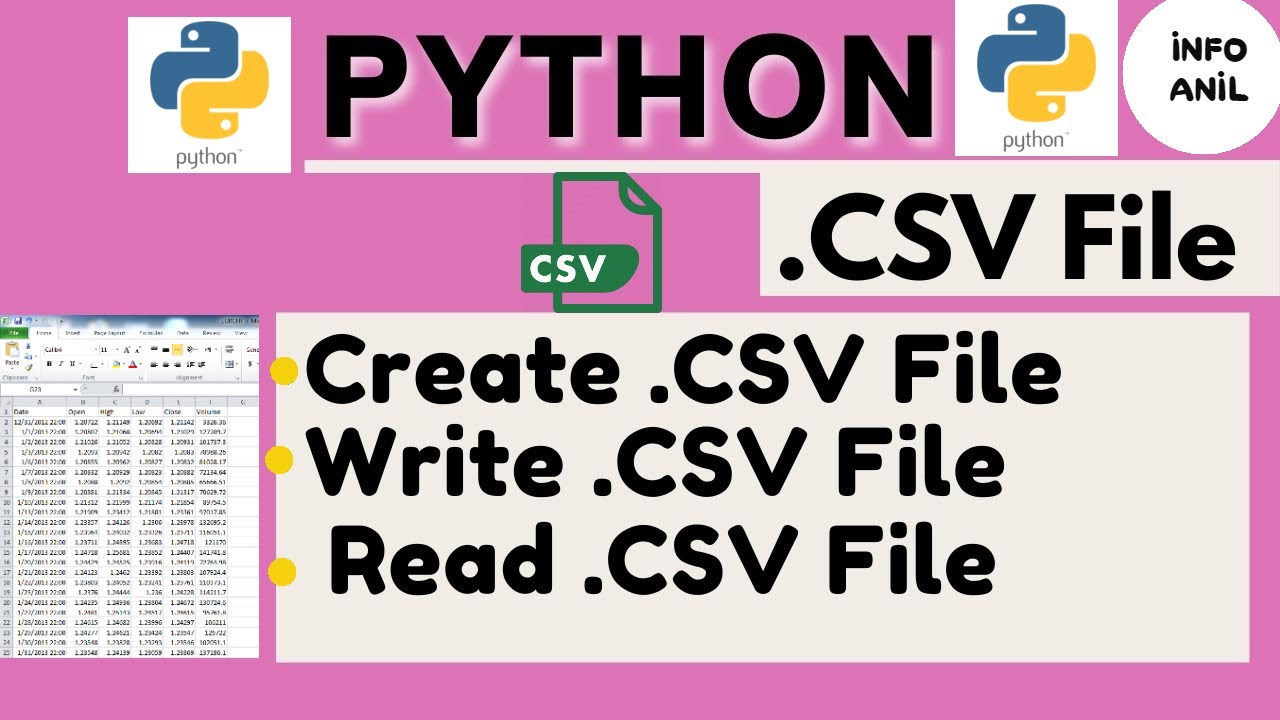 How to Create , Write and Read CSV File using Python | CSV File operation using Python | infoanil