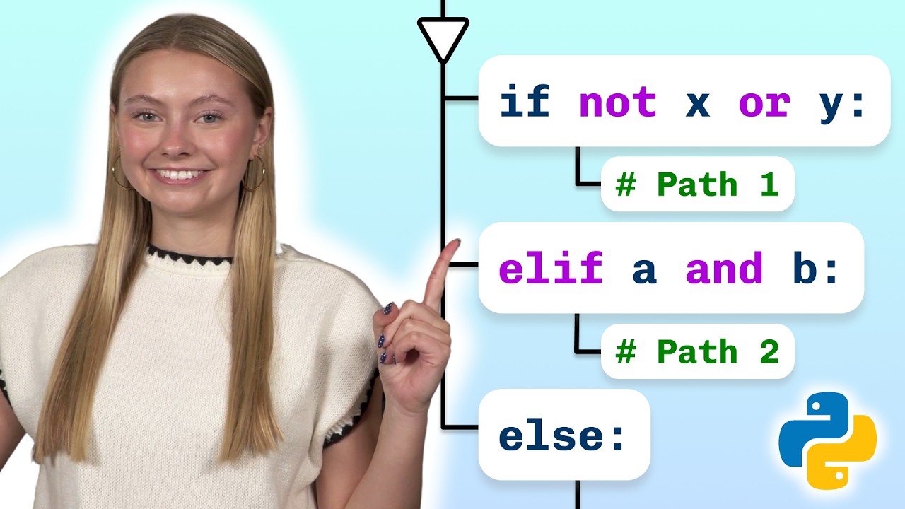 Python Elif and Logical Expressions - Visually Explained