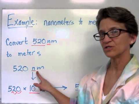 Metric Prefixes
