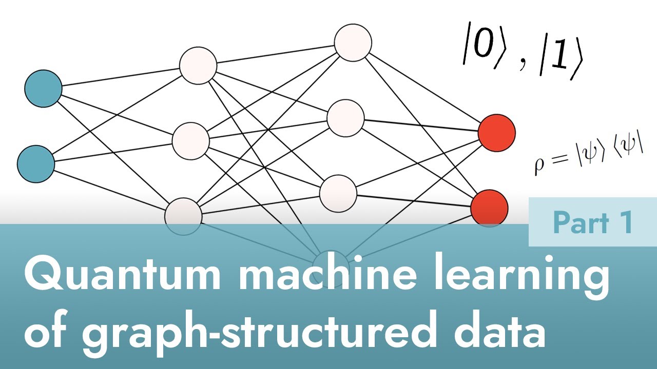 Introduction and Basics - Quantum machine learning of graph-structured data Part 1