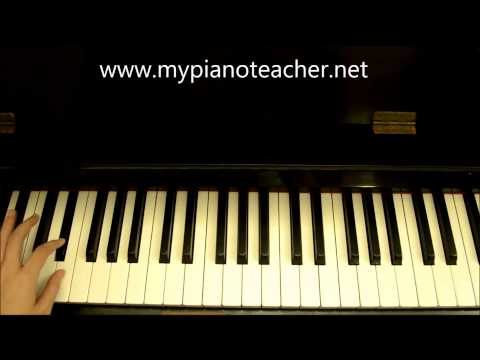 C sharp Melodic Minor Scale