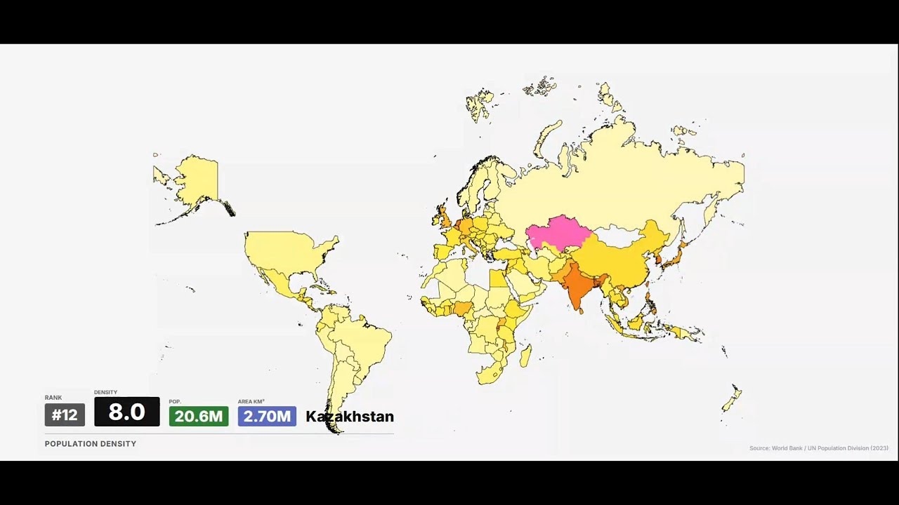 Assembling the World by Population Density