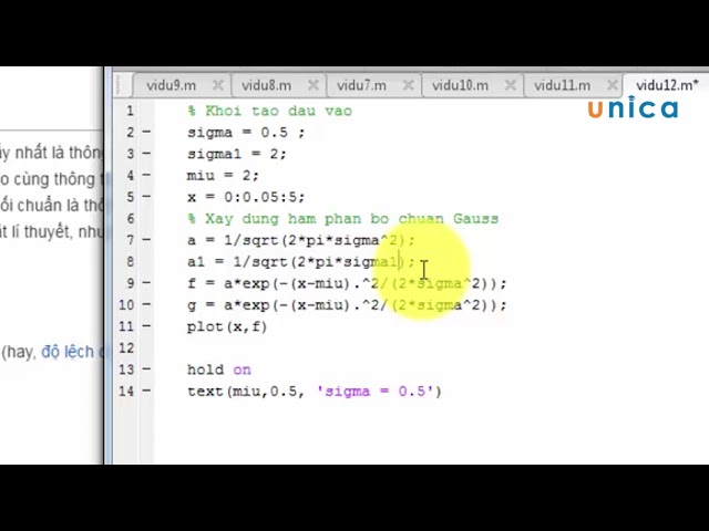 Exploring MATLAB: Graphing Techniques and Probability Density Functions | Galaxy.ai | Galaxy.ai