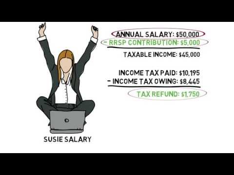 How does an RRSP contribution reduce your income tax?