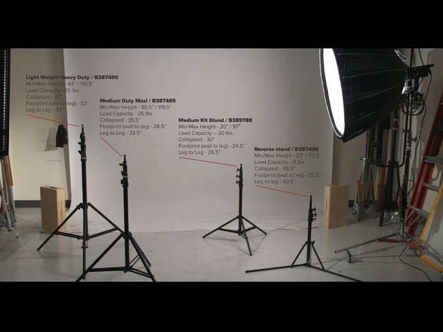 Buy - Matthews B387489 (B387-489) Mini Reverse MERF Stand