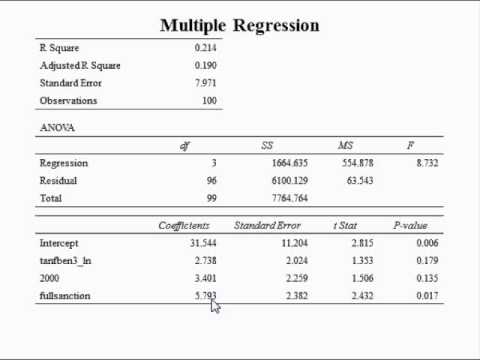 Adv Business Statistics lecture 7 (5 of 8) -- multiple regression