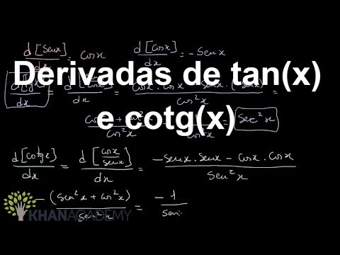 Derivadas de tg(x) e cotg(x) (vídeo) | Khan Academy