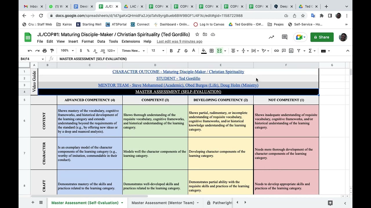 09 Master Assessment Self Evaluation Guide