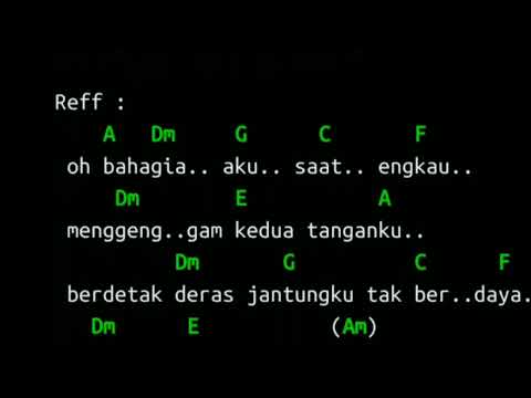 cord gitar els warouw-dear diary