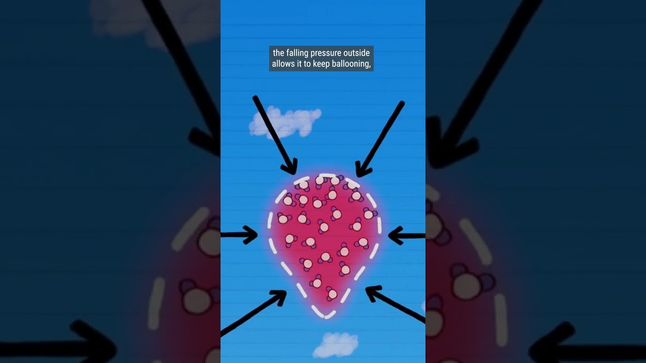 How are Clouds formed?