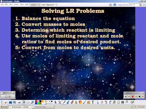 AP Chem Stoichiometry and Limiting Reactants