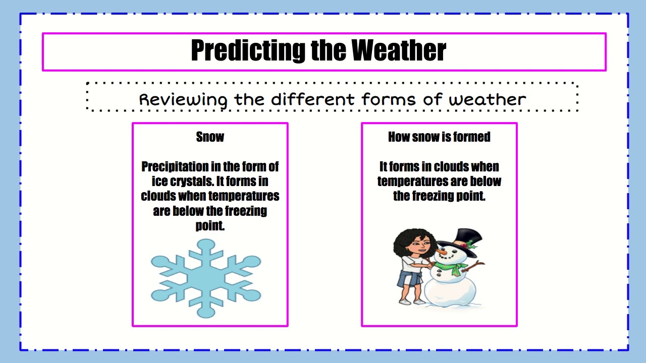 Predicting Weather - Google Slides