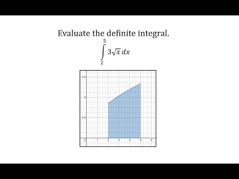 Evaluate a Definite Integral: Square Root Function | Math Help from ...