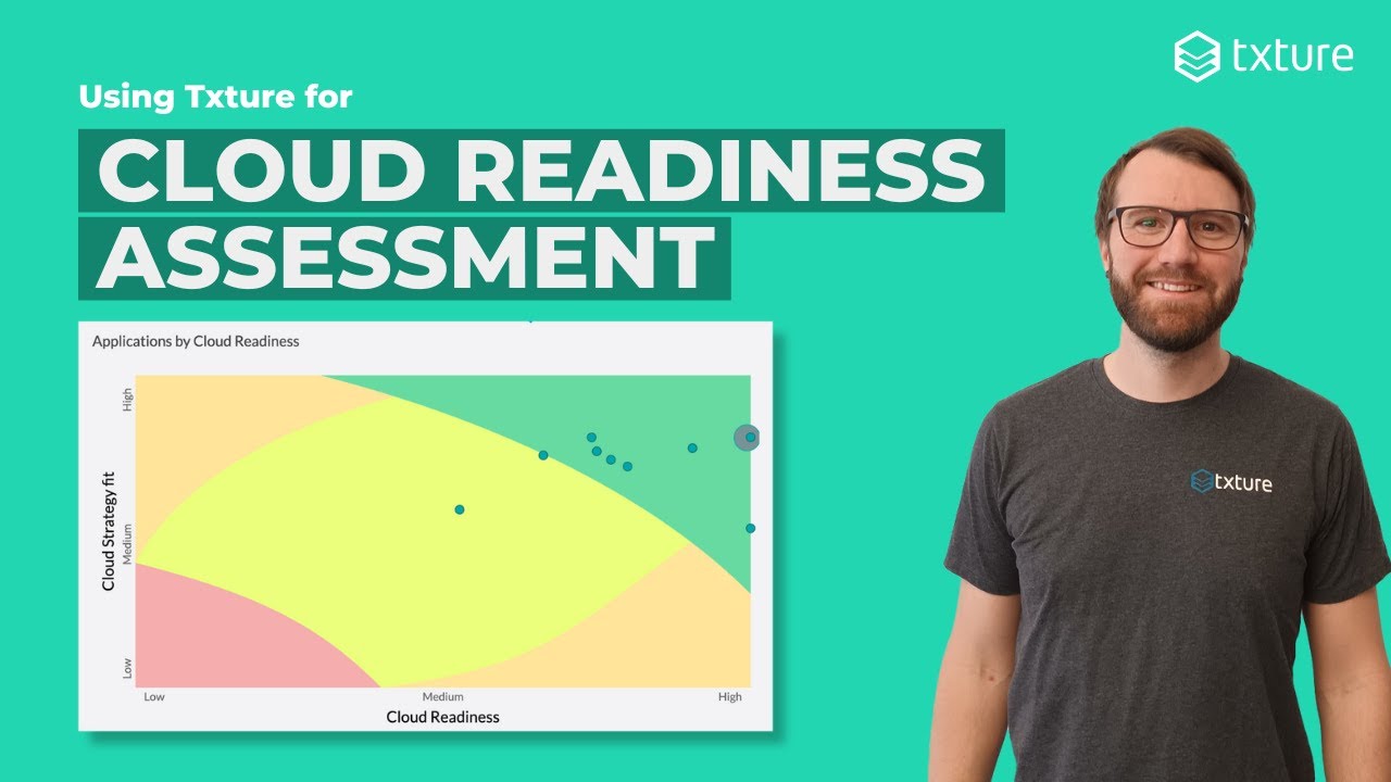 Using Txture for #2 Cloud Readiness Assessment | Finding the Right Migration Strategy