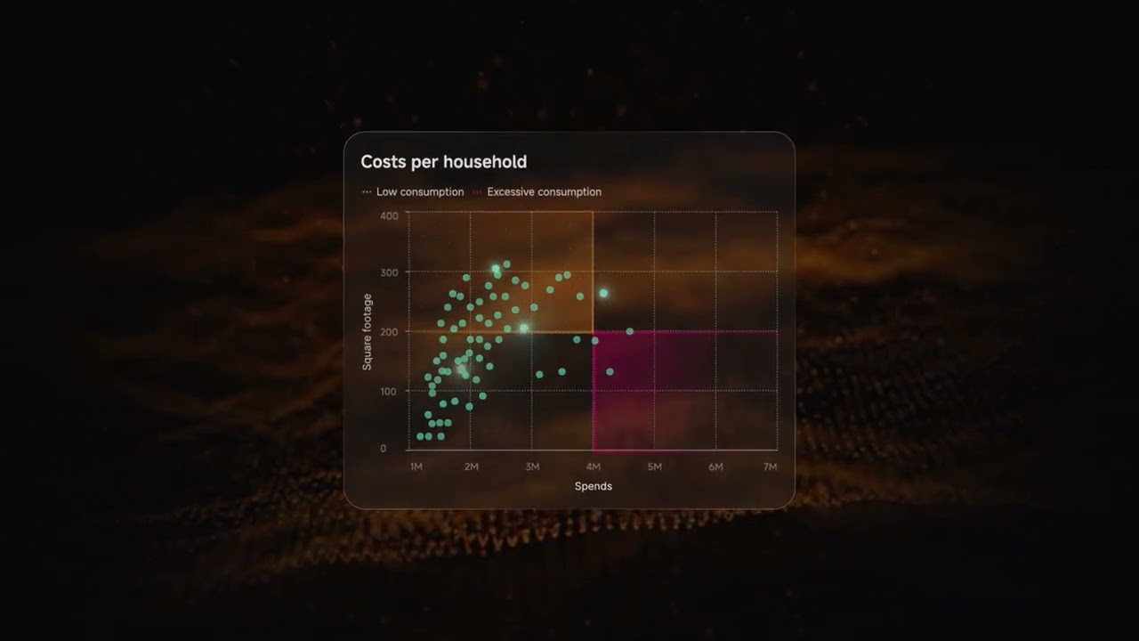 How to Design Clean Energy Dashboards (UX/UI Case Study)