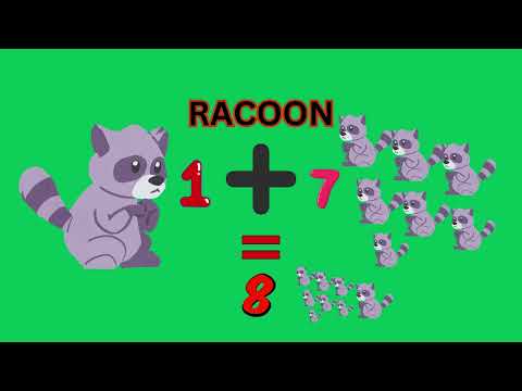 ADDITION FACTS | SIMPLE ADDITION | SIMPLE ADDITION WORKSHEETS |SIMPLE ADDITION FOR KINDERGARTEN|