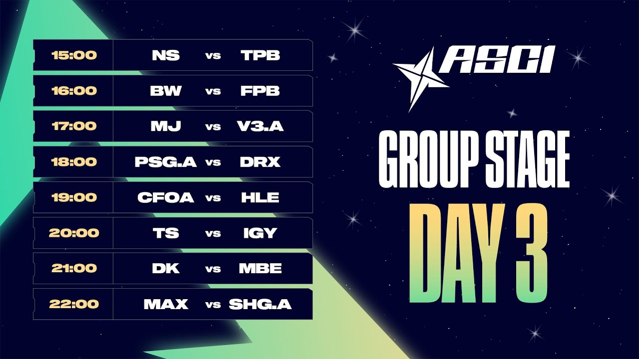 [電競] 2023 ASCI亞洲挑戰者之星 小組賽 Day3 - 看板LoL - PTT網頁版