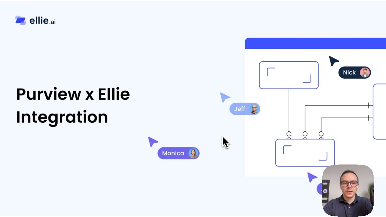 Ellie.ai x Microsoft Purview Integration Demo & Guide